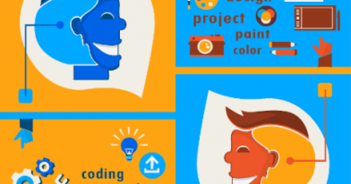 The Difference Between Design and Development | Sol Minion
